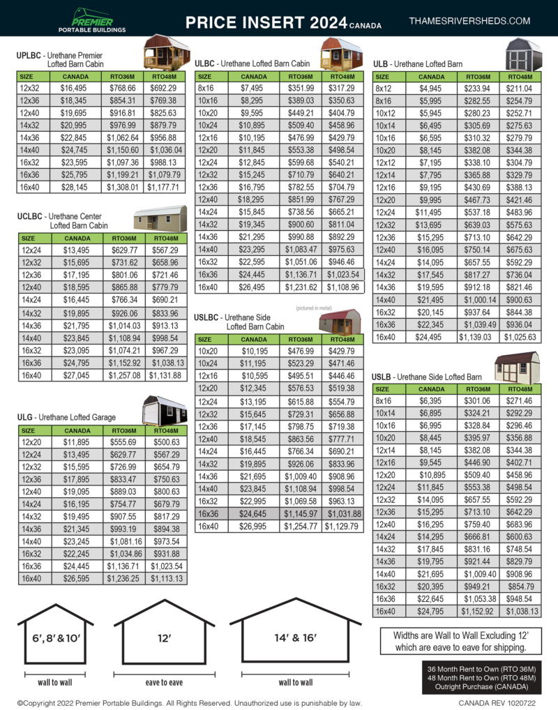 THAMES RIVER SHEDS | Shed Prices & Foundation Preparation